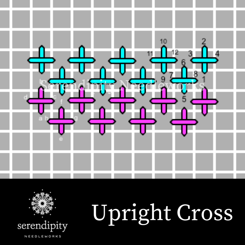 Using Crossed Stitches on Your Needlepoint - Serendipity Needleworks