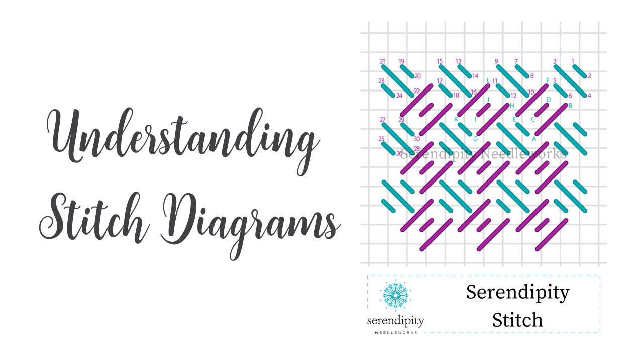 Understanding Stitch Diagrams - Serendipity Needleworks
